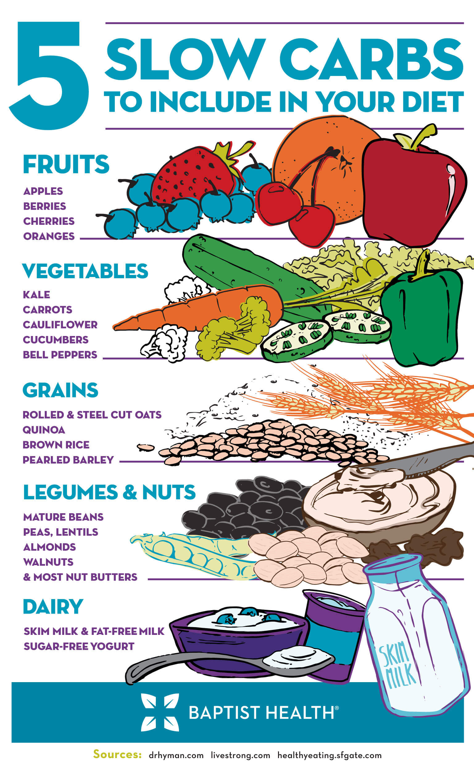 5 Slow Carbs To Add To Your Diet Baptist Health 5 Slow Carbs To Add To Your Diet Baptist Health